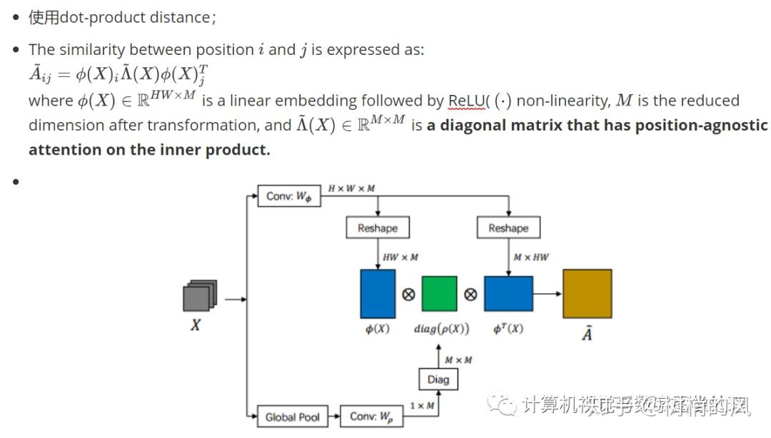 Spatial Pyramid Based Graph Reasoning - 知乎