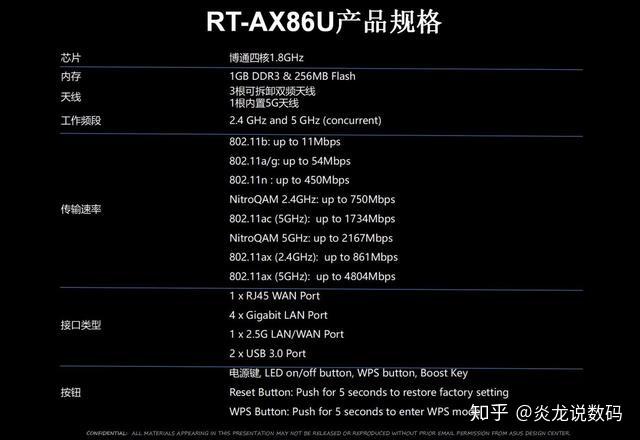 自带外服加速，大人全都要系列的华硕RT-AX86U开箱 - 知乎