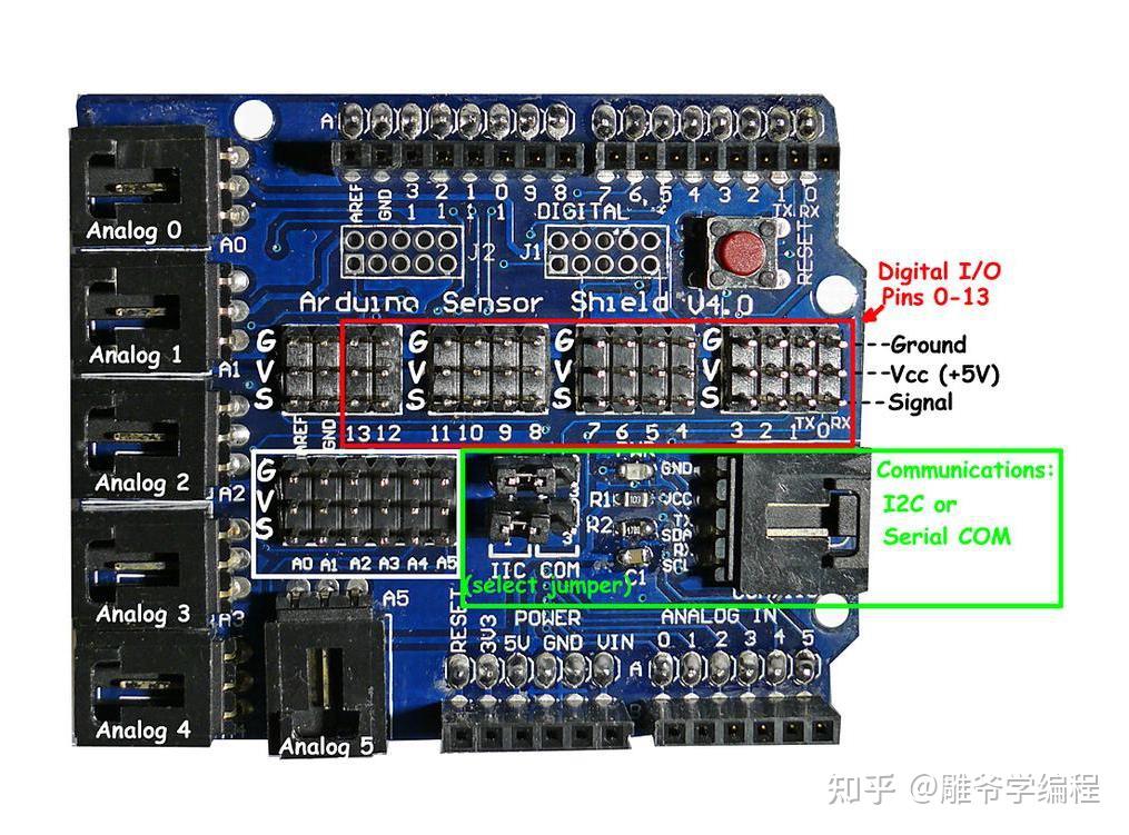 【雕爷学编程】Arduino动手做（174）---Sensor Shield V5.0传感器扩展板 - 知乎