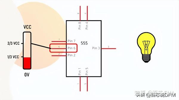 手把手教你555定时器闪光灯电路：元器件清单+工作原理详解 - 知乎