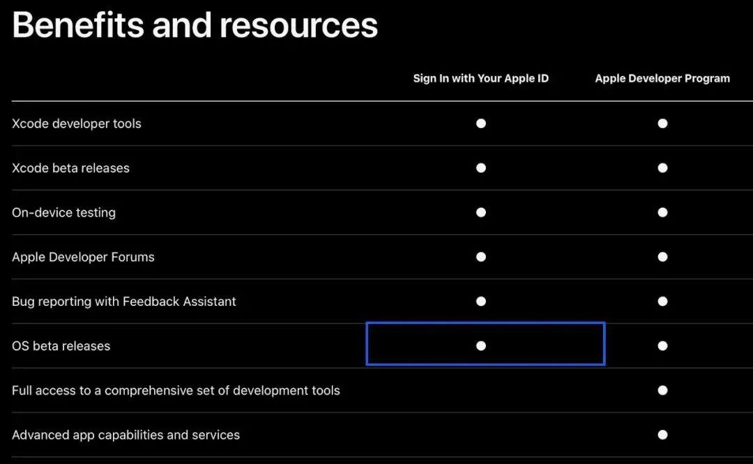iOS 17 Beta 开发者测试版升级教程 - 知乎