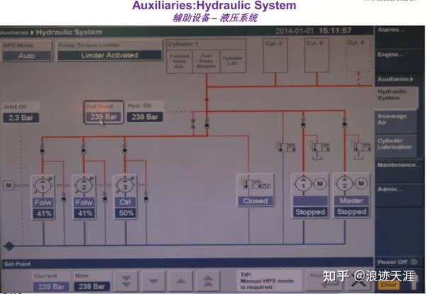 船舶电喷主机 MAN ME-C MOP控制操作 - 知乎