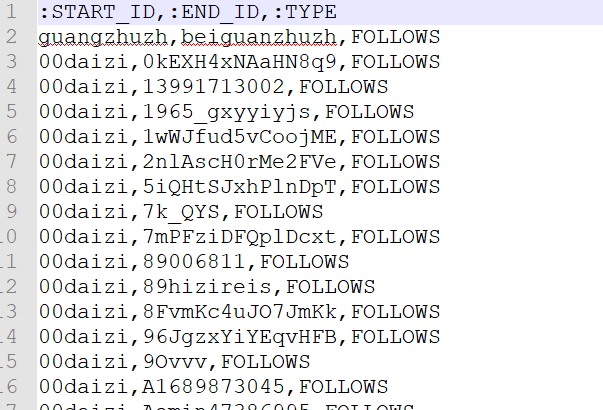 Nosql-neo4j-海量数据导入Neo4j - 知乎