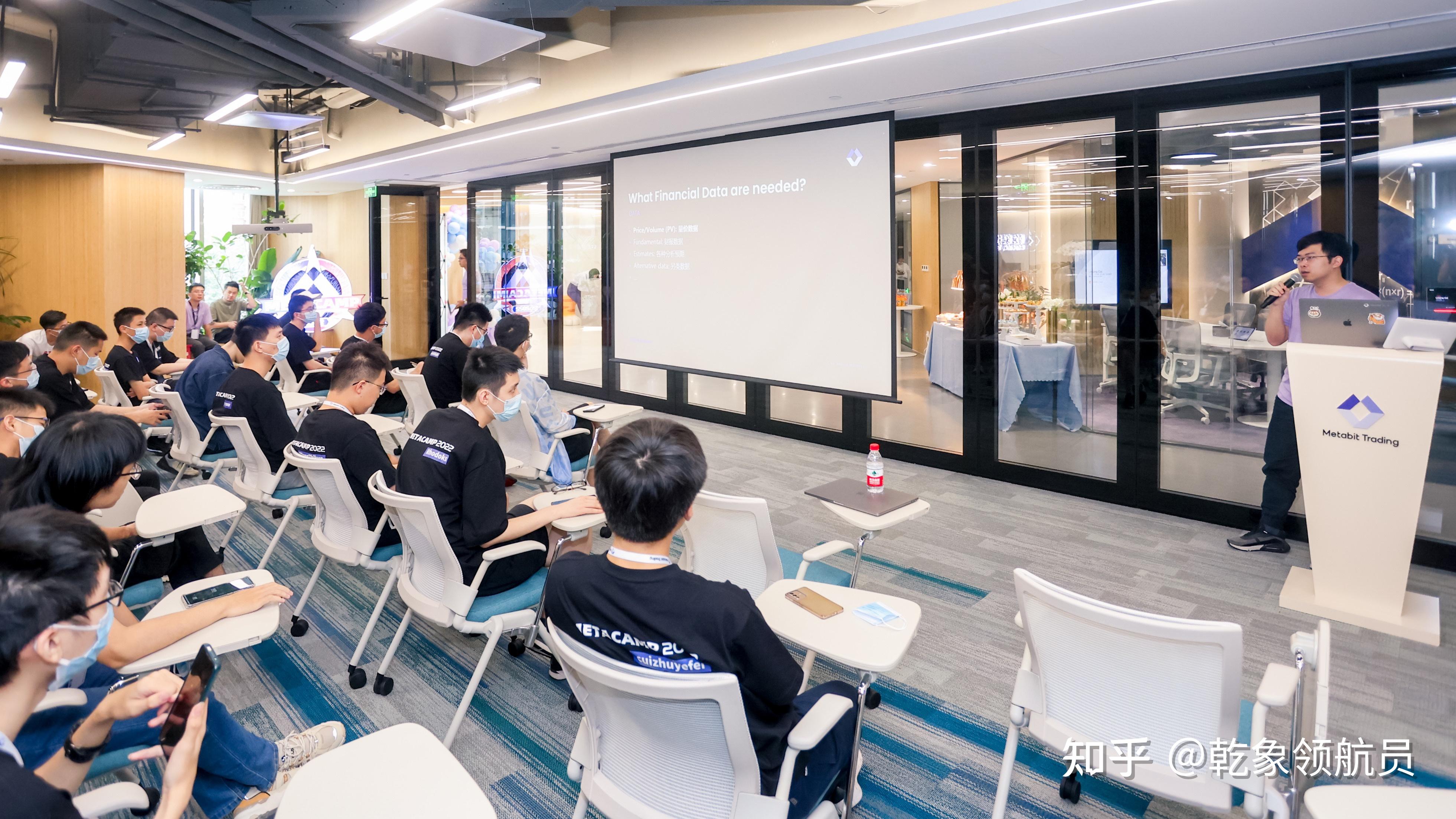 活动回顾 | MetaCamp 2022 程序设计大赛精彩回顾 - 知乎