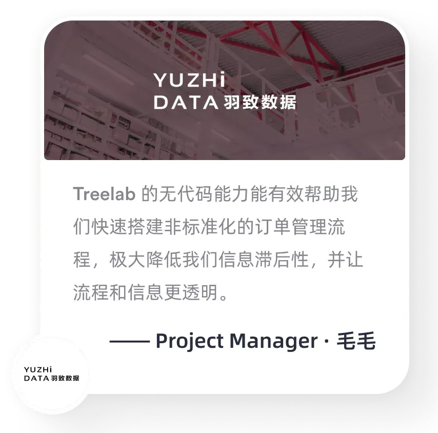 【场景实践】用Treelab打造电商敏捷运营，效率提升50%以上 - 知乎