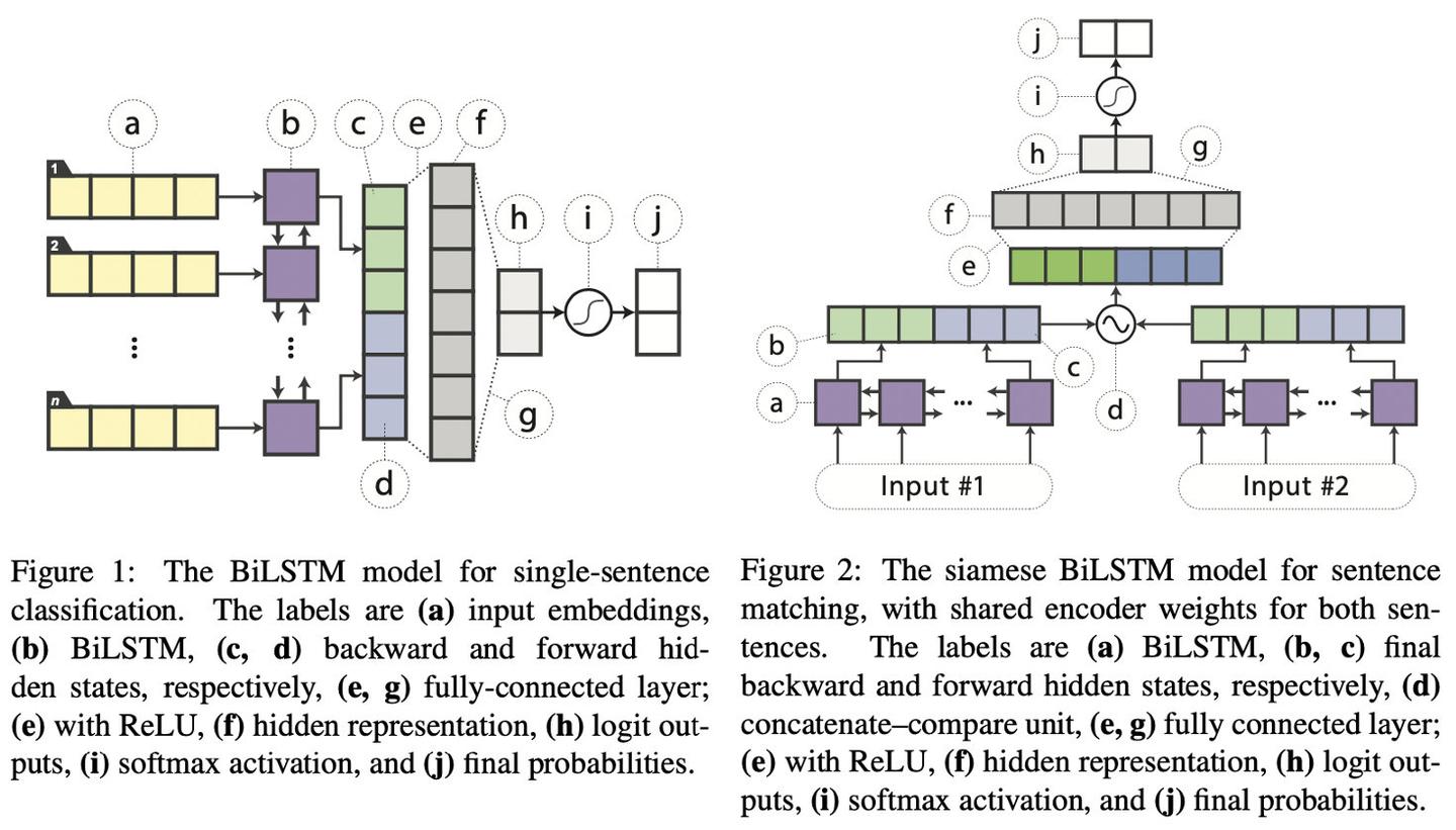 BERT模型蒸馏完全指南（原理/技巧/代码） - 知乎