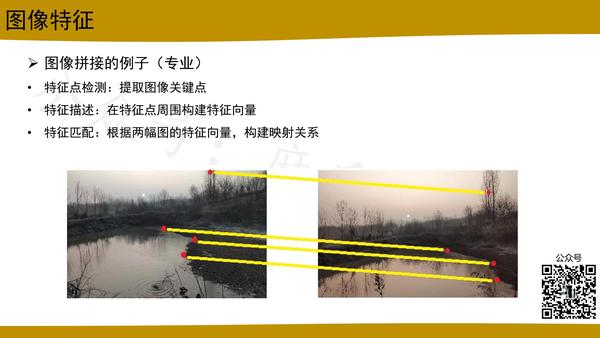 harr特征提取 - 知乎