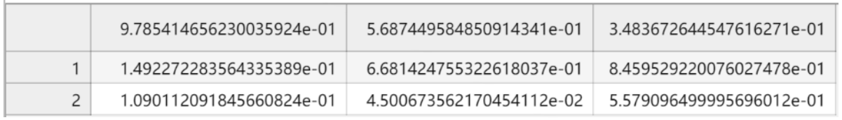 Numpy数组转换为csv文件 - 知乎