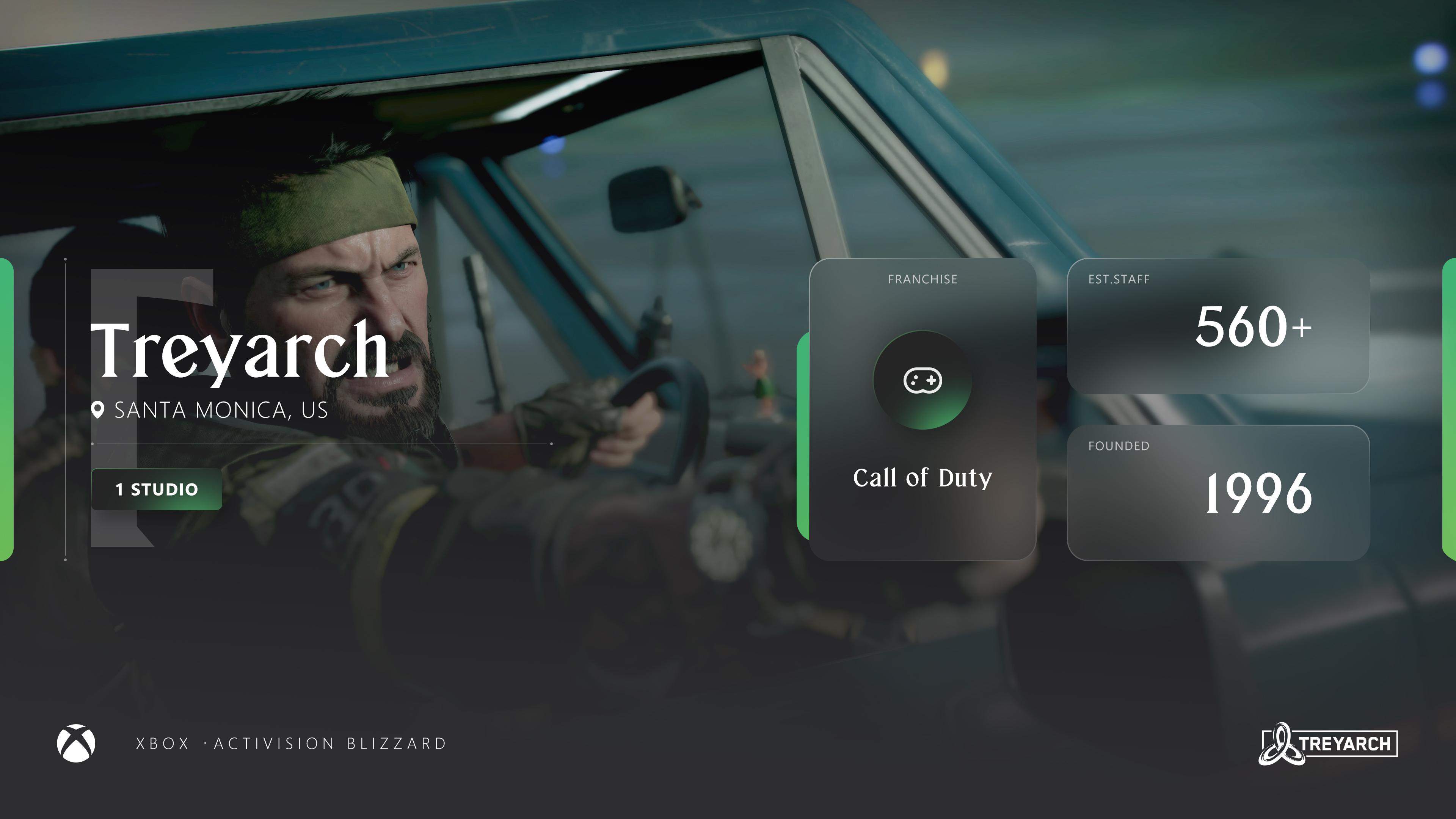 [微软游戏]XBOX/贝塞斯达/动视暴雪，所有第一方工作室介绍 - 知乎