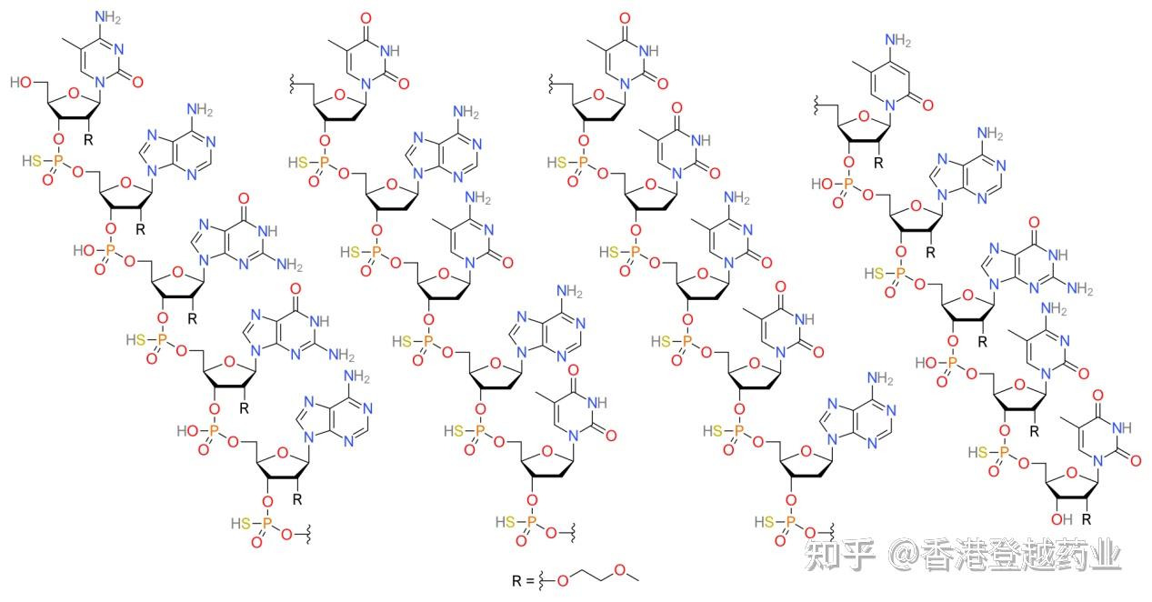 托夫生（tofersen）中文说明书|香港登越药业 - 知乎