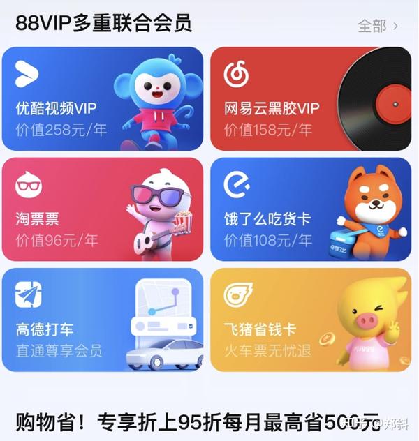 天猫双11 88VIP专享大额消费券 开放领取 买什么？