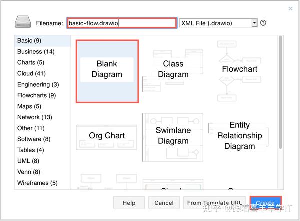 如何使用drawio画流程图以及导入导出 - 知乎
