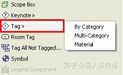 Revit API Python Guide 3.6.3 标记 - 知乎