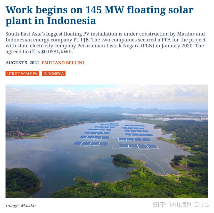 印尼光伏产业发展概况（原创） - 知乎