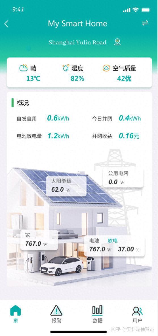 户储系统监测难题？安科瑞ADW300-4G无线电表让用电管理更智能 - 知乎