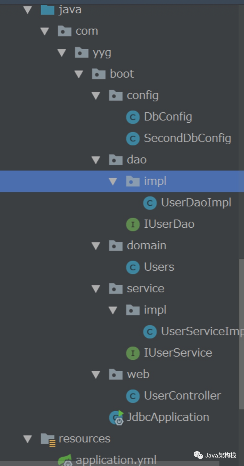 爆破专栏｜SpringBoot2.x系列教程之使用SQL数据库 - 知乎