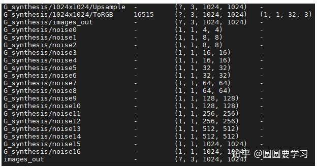 StyleGAN 和 StyleGAN2 的深度理解 - 知乎