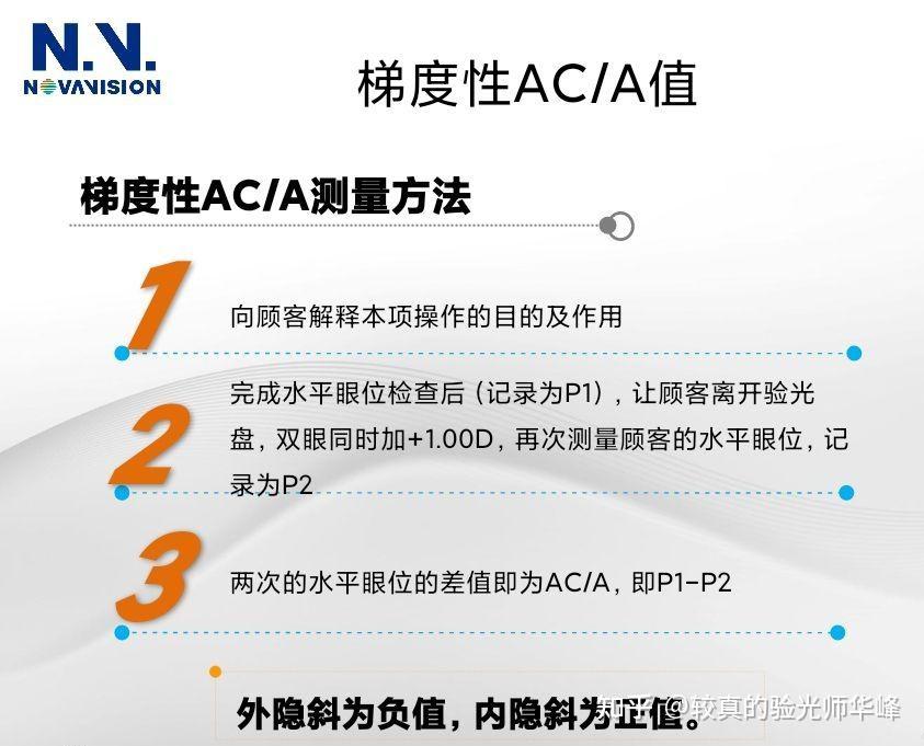视功能检查3-AC/A，梯度性和计算性AC/A的测量方法详细讲解 - 知乎