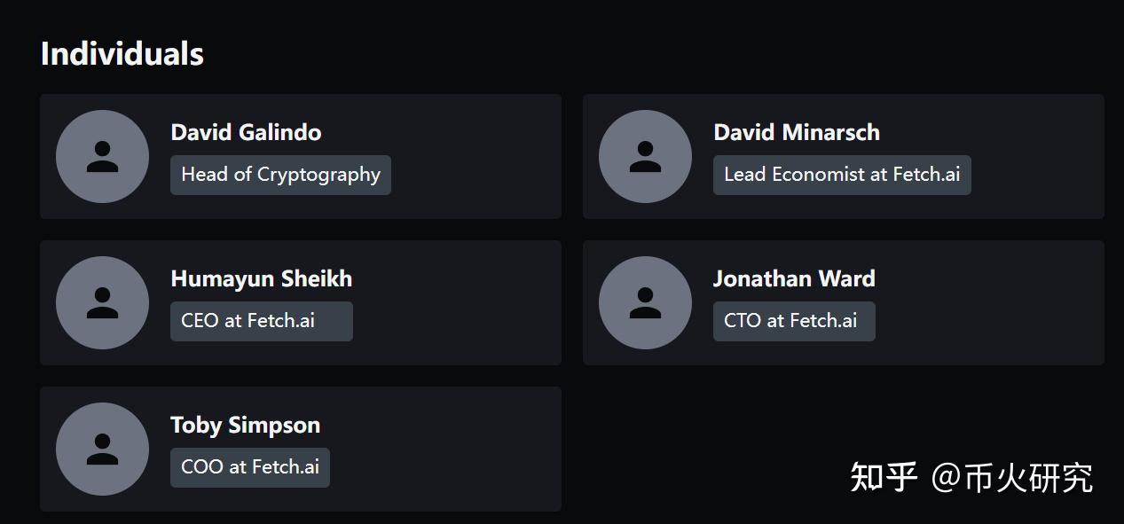 Fetch.ai还能再战吗 - 知乎