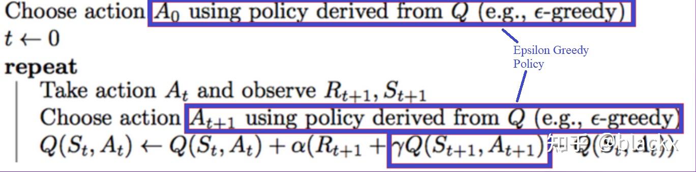 强化学习笔记（一）：Q-learning - 知乎