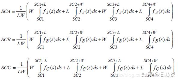 奇妙的物理效应之WPE - 知乎
