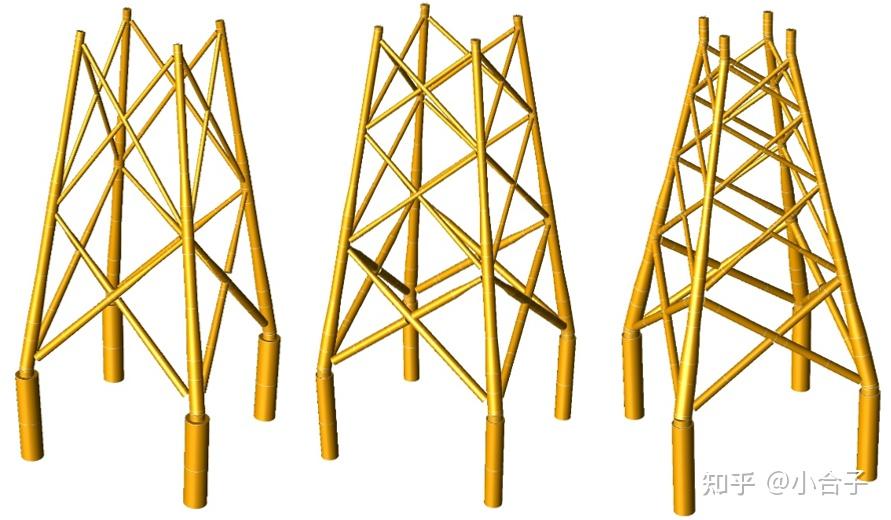 python一键生成SACS导管架模型 - 知乎