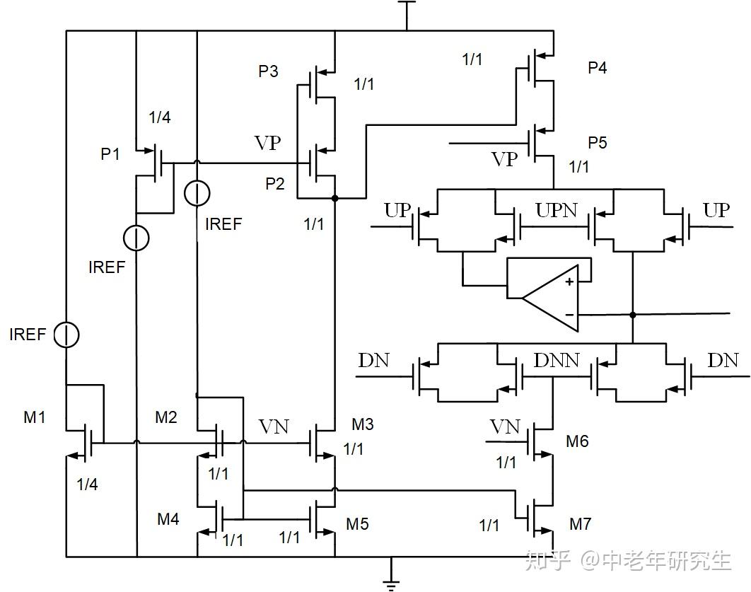 模拟IC笔记（4）-基于IC61的CP电路的实现与仿真 - 知乎