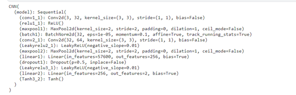 猫狗图像识别(预测准确率:70%) - 知乎