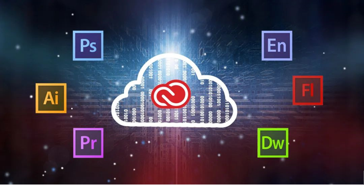 十年10倍系列之Adobe： 软件行业的改革先锋 - 知乎