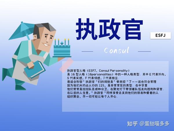 Mbti中执政官型人格代表人物有哪些? 知乎