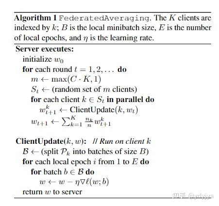 Federated Learning 笔记（一）: FedAvg - 知乎