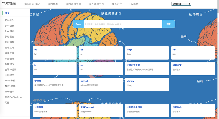 SCI-HUB可用网址（2020年5月15日） - 知乎