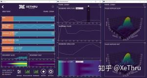 XeThru 雷达传感器 - 知乎