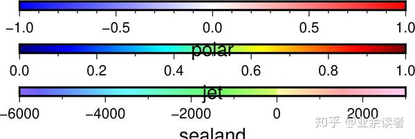 GMT 比较好看的cpt - 知乎