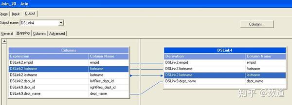 【DataStage】Join Stage - 知乎