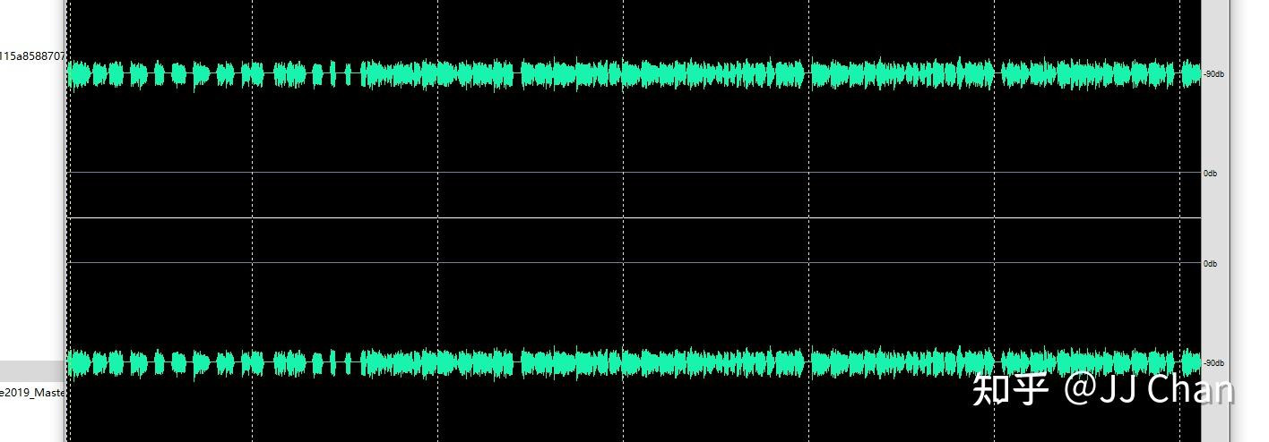 如何解决FFmpeg合并多个音频并解决声音变小的问题？ - 知乎