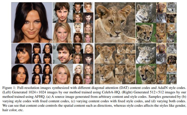 （2）图像编辑系列 | 最新ICCV2021生成对抗网络GAN论文梳理汇总 - 知乎