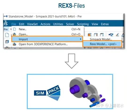 SIMULIA Simpack 2022新功能介绍 - 知乎