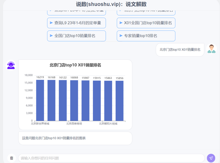 Text2sql项目实战 Langchain实现智能bi 知乎