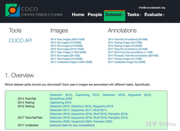 Visual-Language多模态数据集梳理 - 知乎