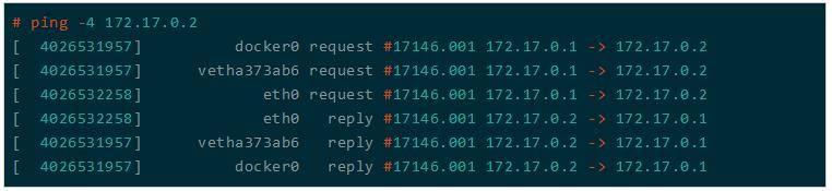 使用 Linux tracepoints, perf以及eBPF跟踪网络数据包的流程 - 知乎