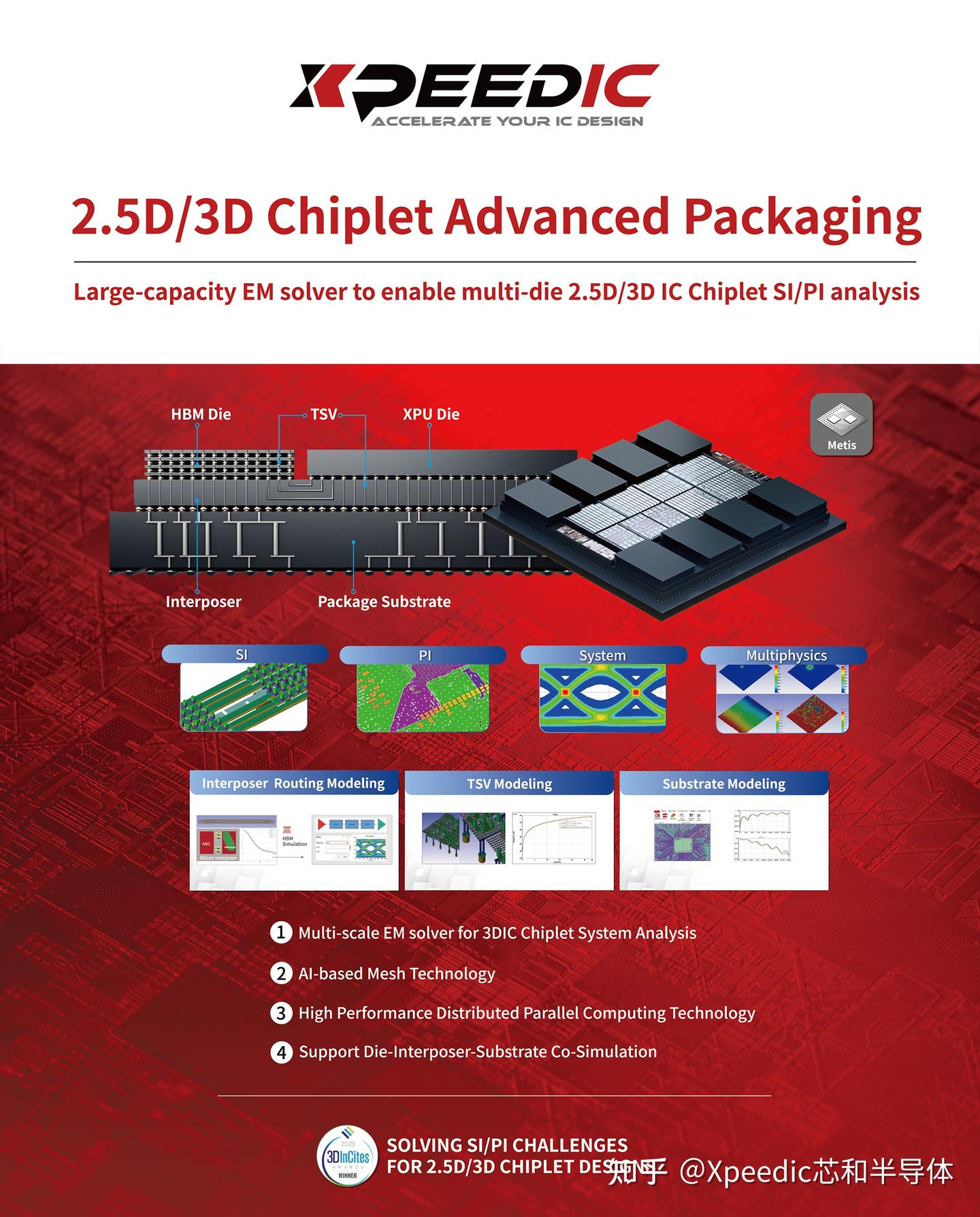 国际半导体设计奥斯卡DesignCon 2025 | 芯和连续第12年参展并发表技术演讲 - 知乎