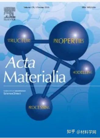 北科大曲选辉团队重磅《Acta》：B2+L2复合纳米沉淀助力铁素体合金力学性能大幅提高！ - 知乎