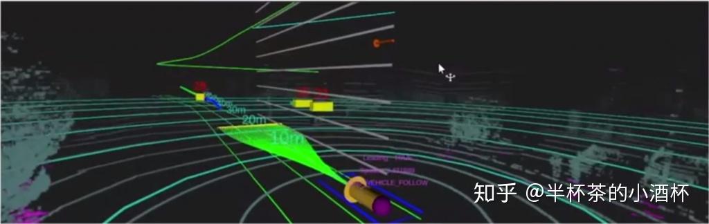 自动驾驶运动规划(Motion Planning) - 知乎