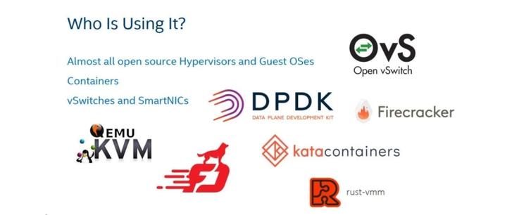 基于qemu手写vhost/virtio，简化虚拟设备通信 - 知乎