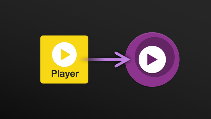 PC 视频播放：从 PotPlayer 转战 mpv & Anime4K 的个人经验 - 知乎