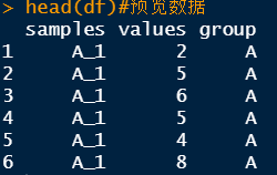 R可视化——ggplot2包扩展包ggprism介绍 - 知乎