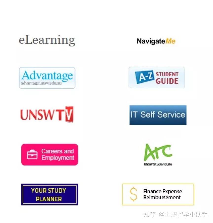 新南威尔士大学｜myUNSW 全方位介绍 - 知乎