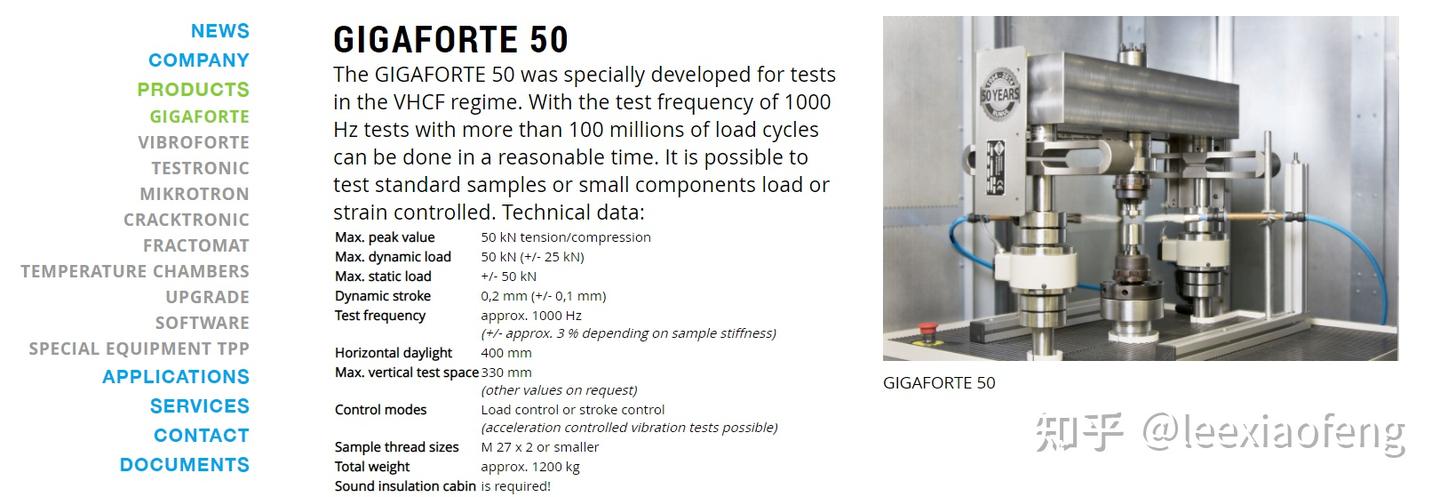 适用于疲劳试验的动态高频共振疲劳试验机系列高周疲劳试验（S-N试验），按照DIN 50100、ASTM E466-15、ISO 1099标准 - 知乎