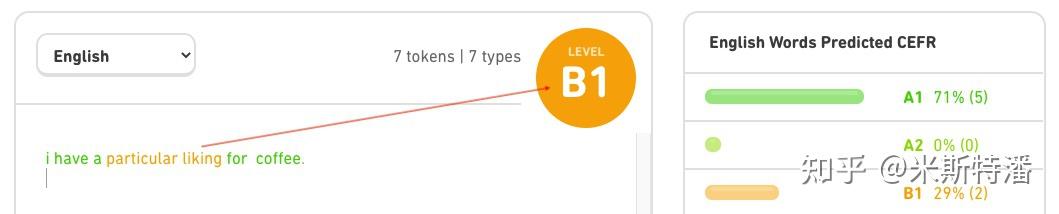 多邻国 CEFR Checker 网站打不开了？有大神知道哪里能检查写作答案的CEFR级别么？ - 知乎